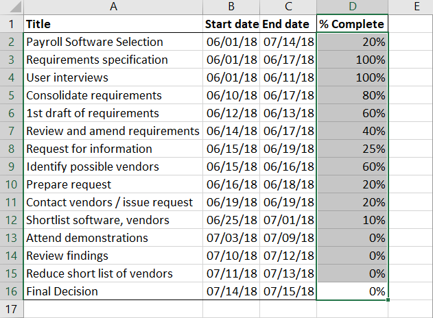 Excel Import: % Complete doesn’t import correctly