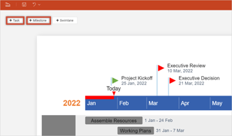 How to add, edit or remove data in the Timeline View
