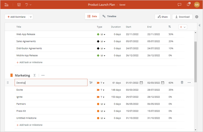 How to use templates