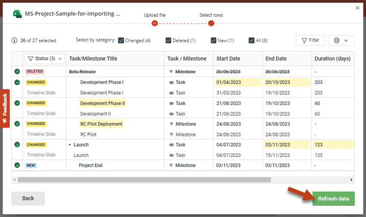 Refresh timeline data imported from Project