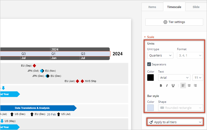 Show multiple timescales on your timeline