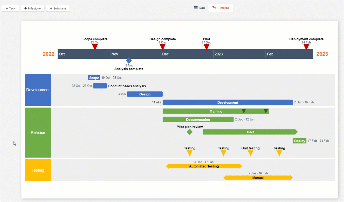 Office Timeline Online Quick-Start