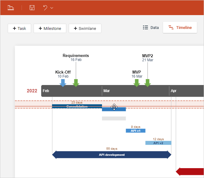 How to show multiple tasks on one row