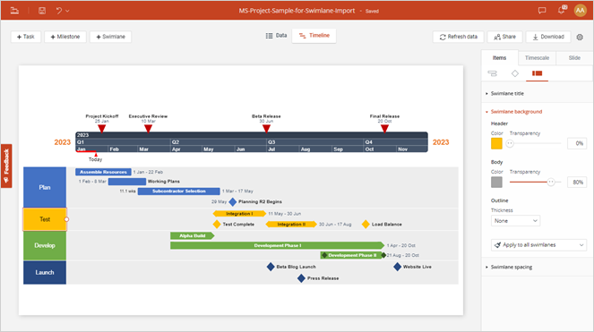 Import MS Project data as a Swimlane
