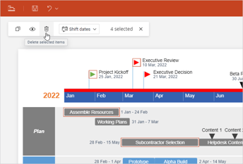 How to add, edit or remove data in the Timeline View