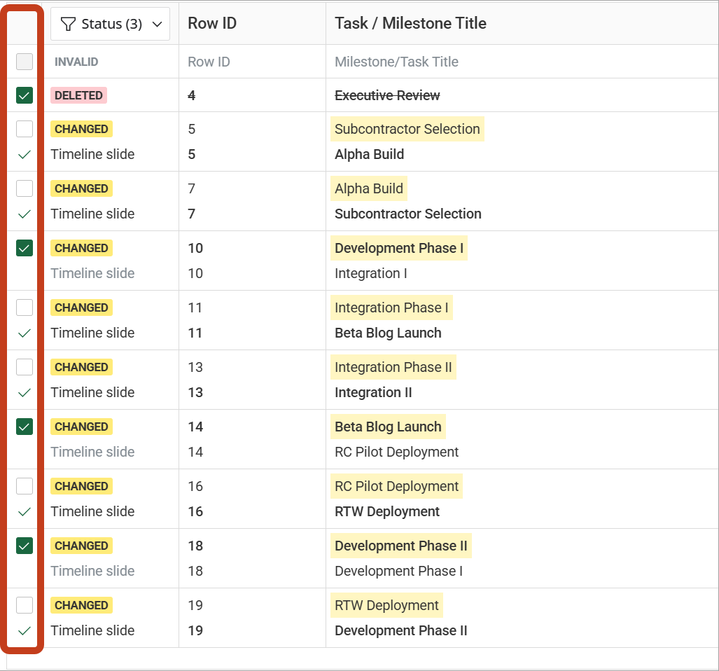 Refresh data imported from Excel