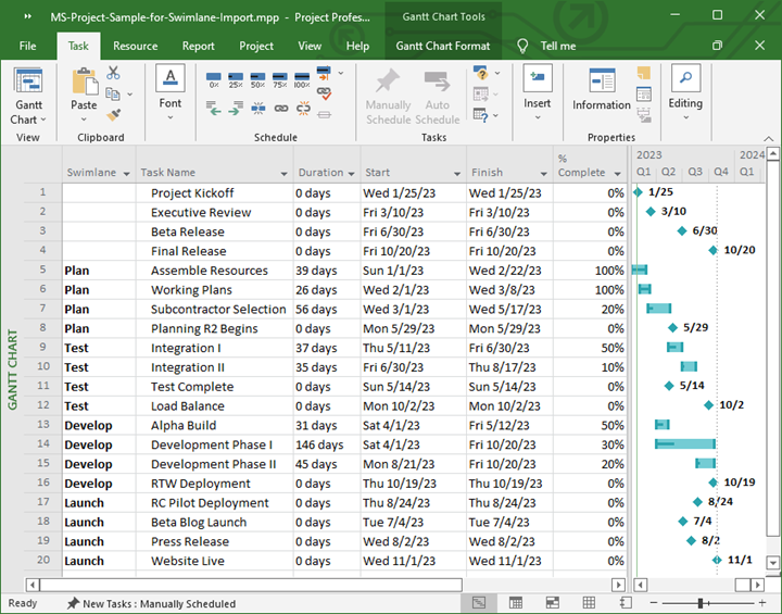 Import MS Project data as a Swimlane