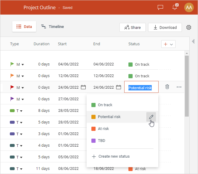 How to add and manage task and milestone statuses