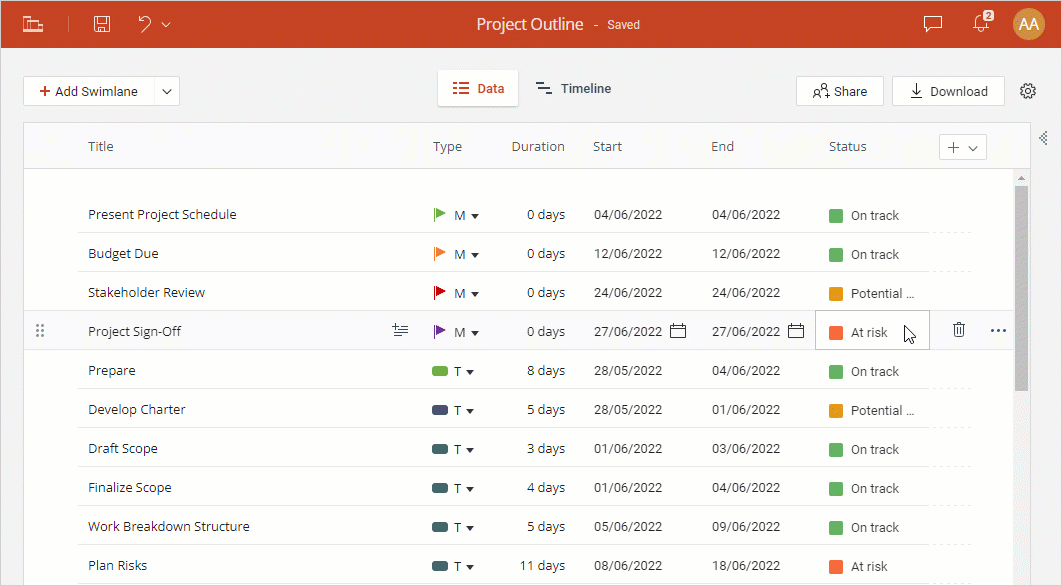 How to add and manage task and milestone statuses
