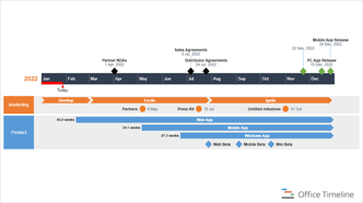 How to add, adjust or hide slide logo, title and footnote