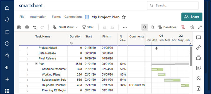 Import your Smartsheet data into Office Timeline Online