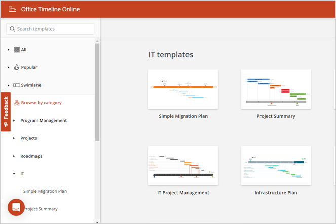 How To Use Templates