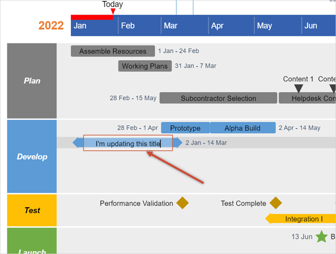 How to add, edit or remove data in the Timeline View